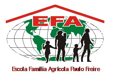EFA Paulo Freire promove Festa da Terra em Acaiaca - CTA - Zona da Mata